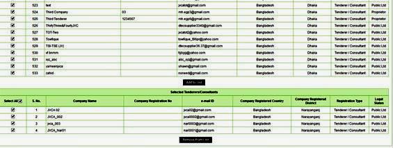 e-GP তে RFQ দলিল প্রস্তুতি - প্রকিউরমেন্ট বিডি | Procurement BD