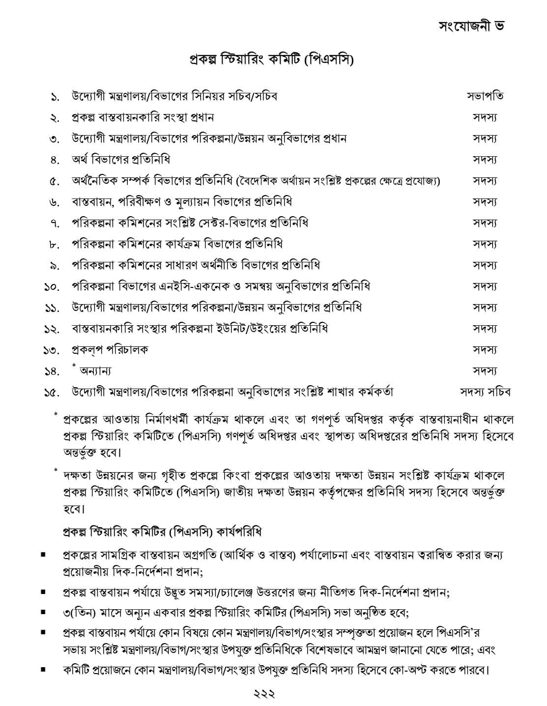 DPP প্রণয়ন নির্দেশিকা ২০২২ সংযোজনীঃ কমিটিসমূহের গঠন - প্রকিউরমেন্ট বিডি | Procurement BD