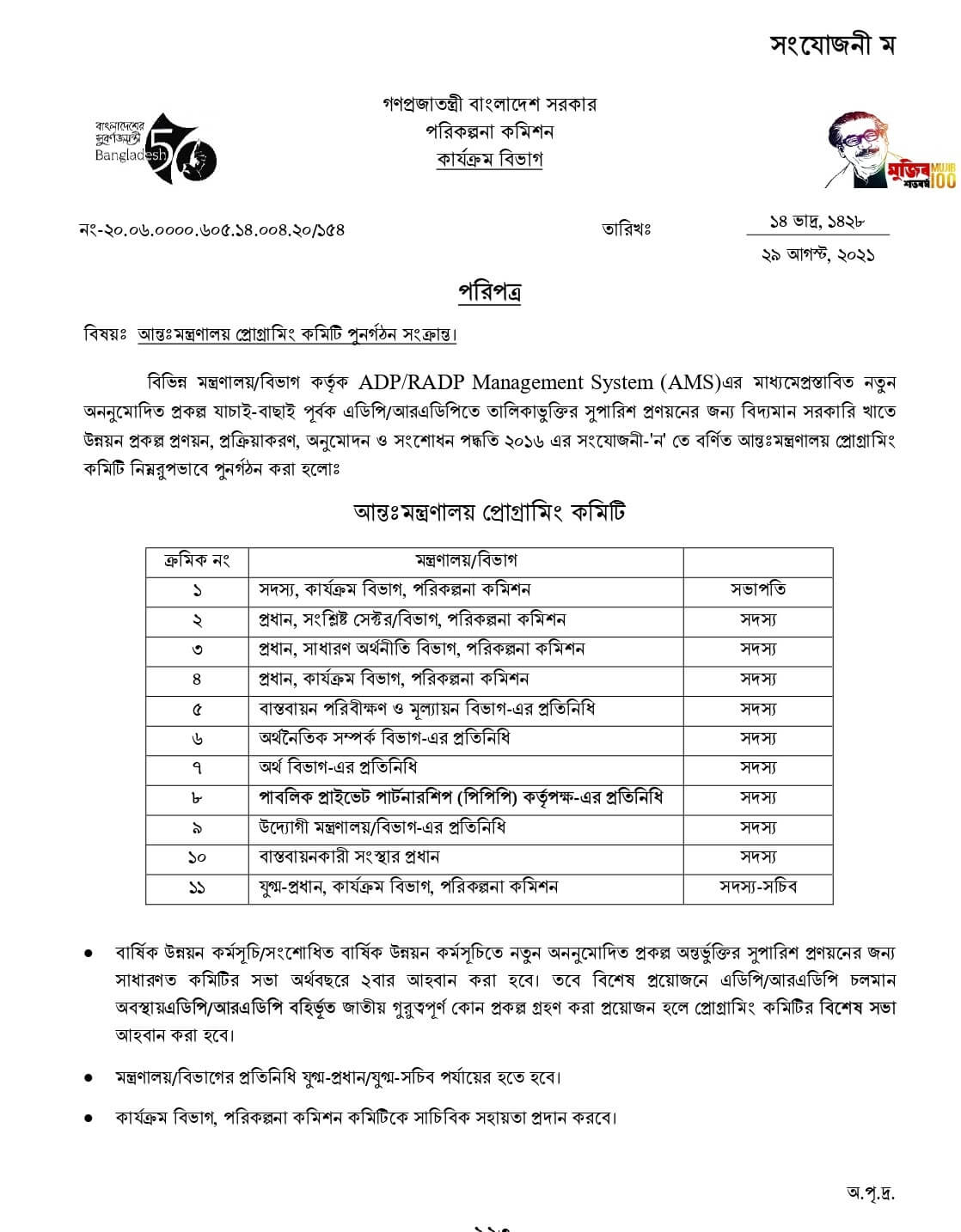 DPP প্রণয়ন নির্দেশিকা ২০২২ সংযোজনীঃ কমিটিসমূহের গঠন - প্রকিউরমেন্ট বিডি | Procurement BD